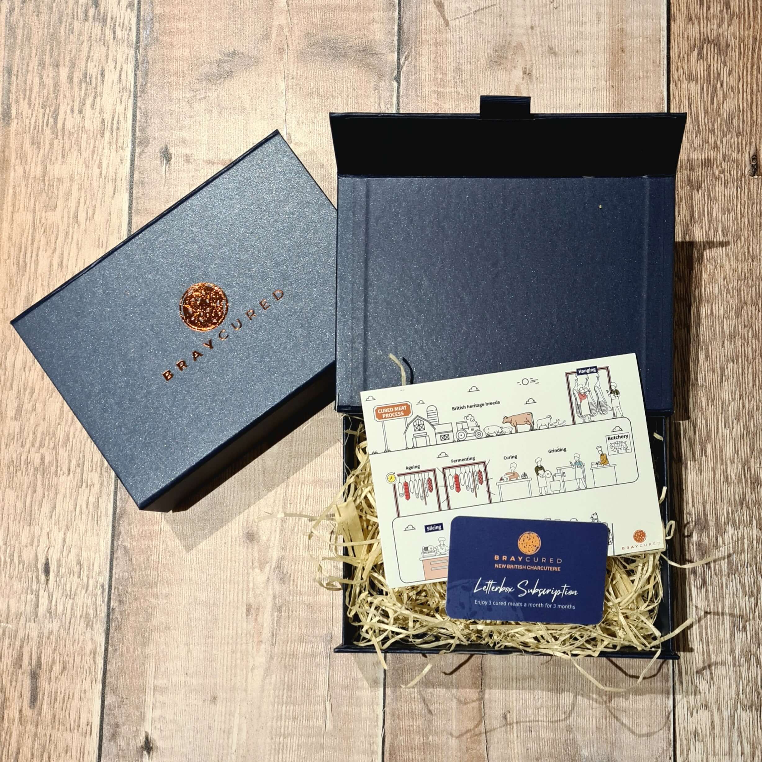 Letterbox Charcuterie Gift Subscription - Boxed Gift Card – Bray Cured